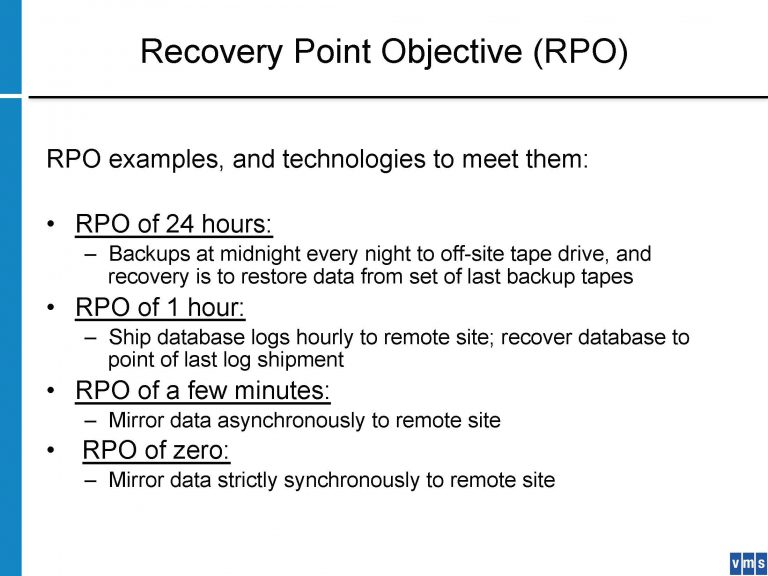 Spécifications – VMSgenerations